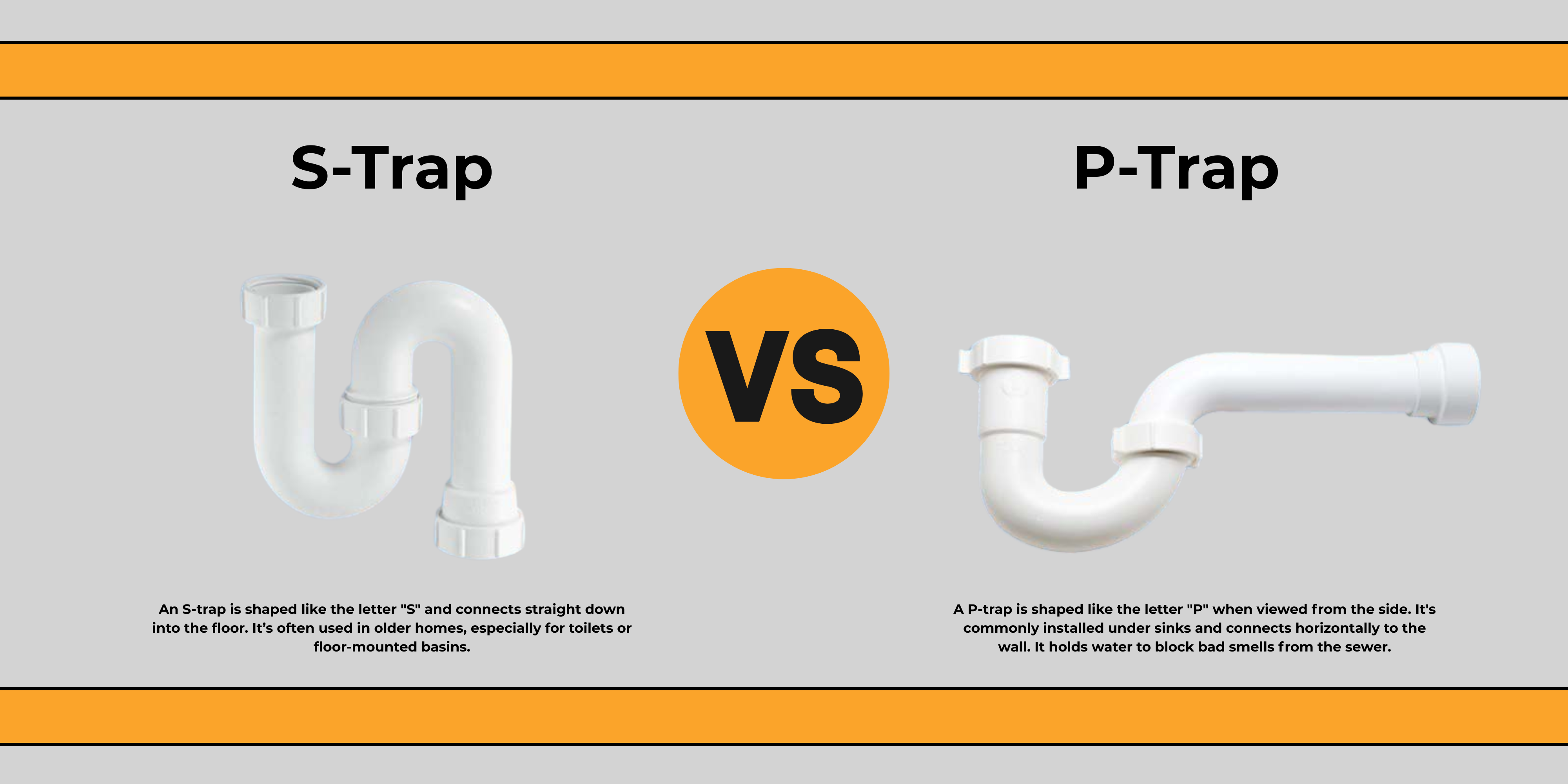 Understanding the Difference Between P-Trap and S-Trap: A Comprehensiv ...